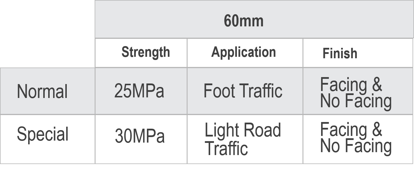 Products - HFP Paving Stones Limited